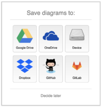 Self-Hosting – HomegrownTechie.com